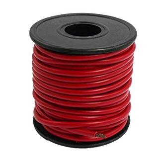 Wire and Cable – Stag Enterprise